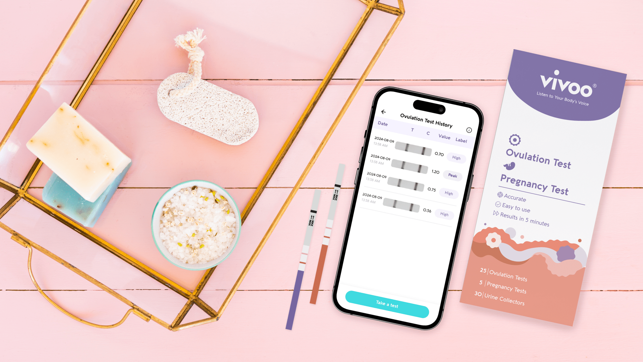How to Predict Your Most Fertile Days Using Ovulation Test Strips
