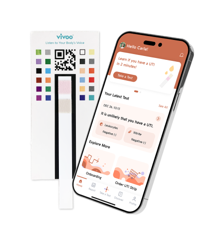 At Home Urine Test | Check Your Body’s Wellness | Vivoo