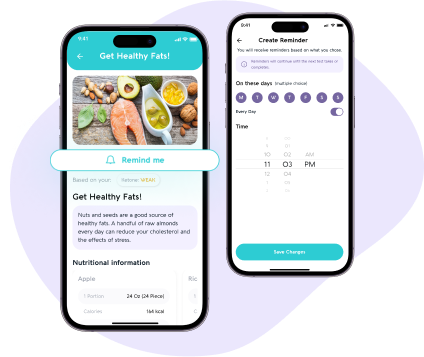 At Home Urine Test | Check Your Body’s Wellness | Vivoo