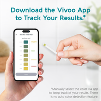 Hydration Test | In just 30 seconds to track your water intake | Vivoo