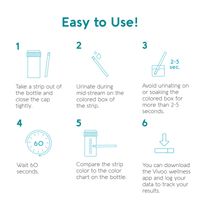 Sodium Test | Get instant insights into your sodium levels | Vivoo