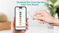 Hydration Test | In just 30 seconds to track your water intake | Vivoo