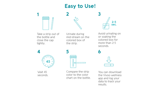 Hydration Test | In just 30 seconds to track your water intake | Vivoo