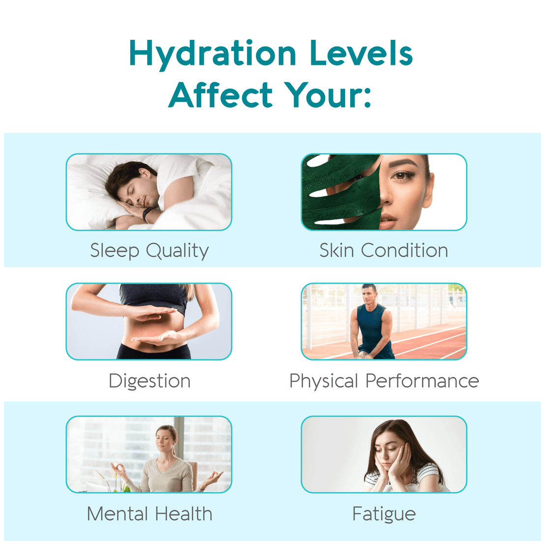 Hydration Test | In just 30 seconds to track your water intake | Vivoo