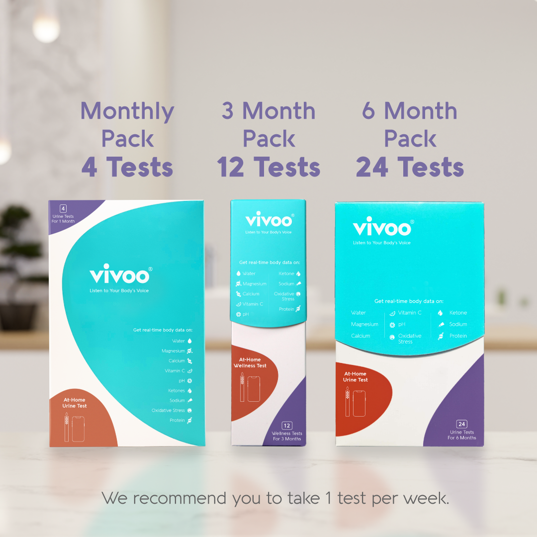 At Home Urine Test | Check Your Body’s Wellness | Vivoo