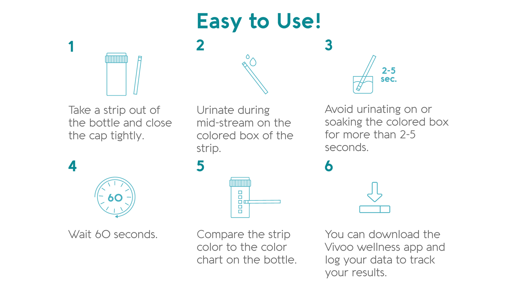 Sodium Test | Get instant insights into your sodium levels | Vivoo