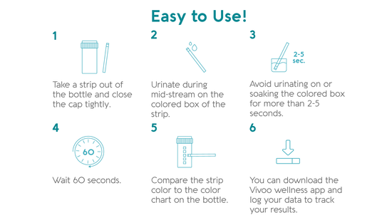 Sodium Test | Get instant insights into your sodium levels | Vivoo