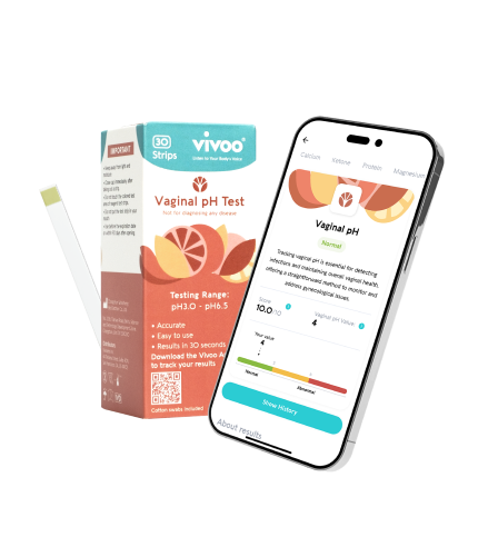 At Home Urine Test | Check Your Body’s Wellness | Vivoo